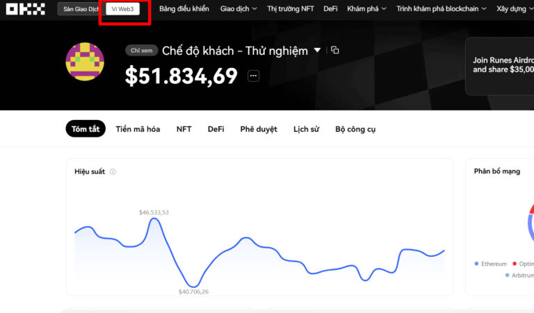 Ví OKX Web3 Là Gì? Hướng Dẫn Sử Dụng OKX Web3 Cho Người Mới 2024